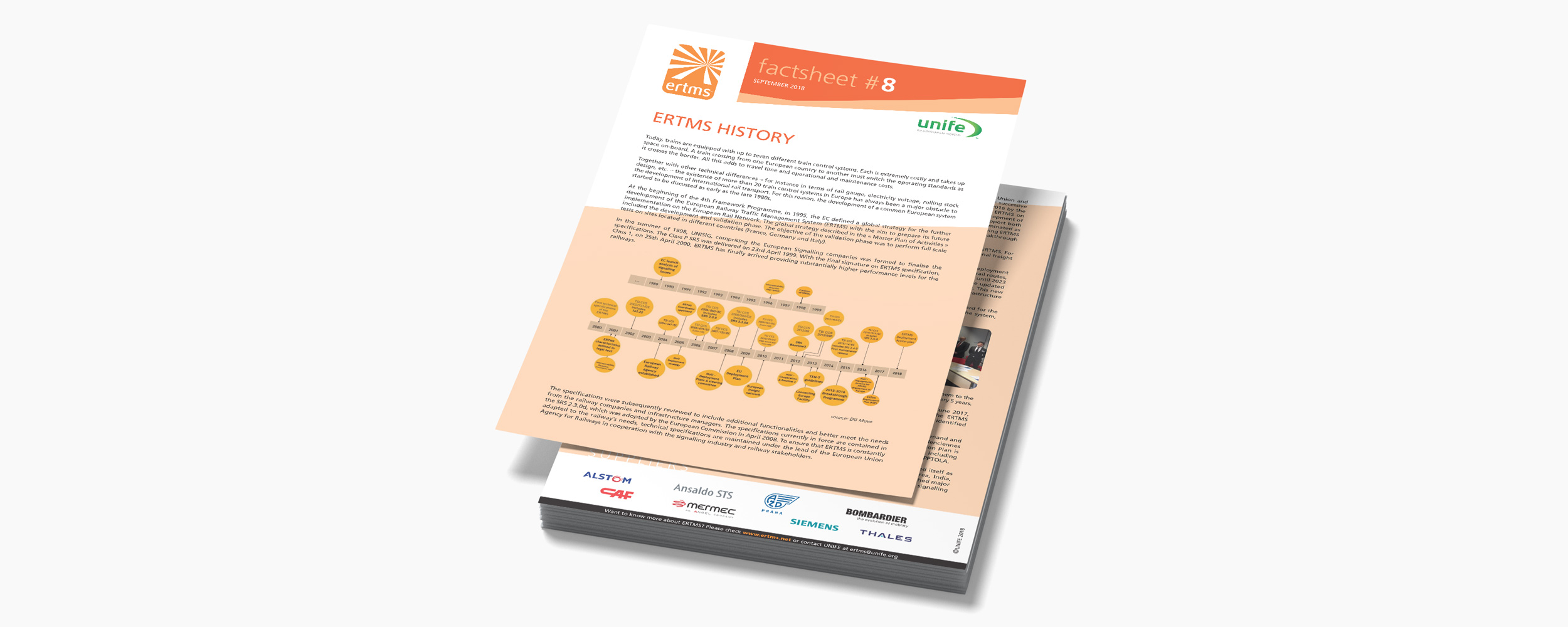 ERTMS History - ERTMS